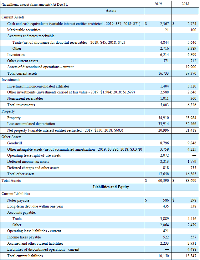 Boost Your Business Understanding Working Capital In 2023